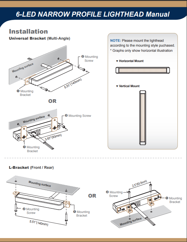 ES6 Narrow LED Flasher * FINAL SALE * – Truck Body Sales, Inc